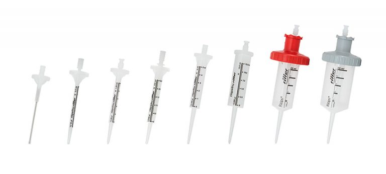 Ritips® - Ritter Medical