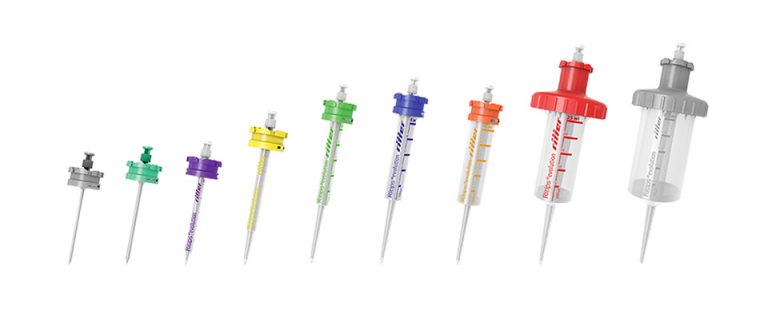 Ritips® evolution - Ritter Medical